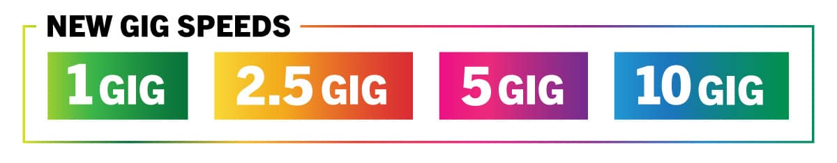 Available Now: Insanely Fast Internet Speeds Up to 10 Gig